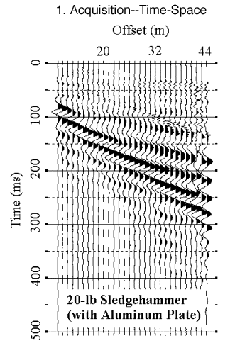 SurfSeis Introduction
