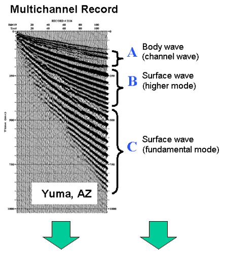 SurfSeis Introduction
